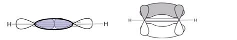 physical chemistry the simple hückel method part i
