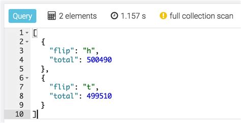 Performance Arangodb 30 Cluster Zero Improvement On Readwrite