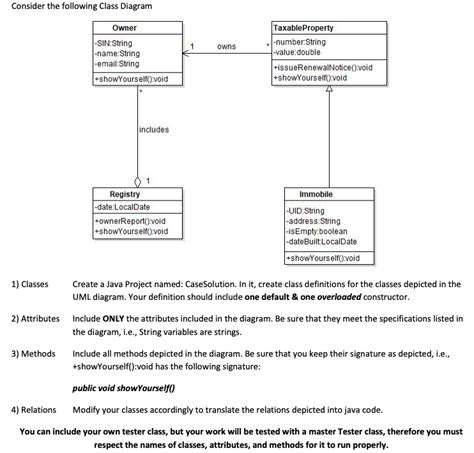 solved consider the following class diagram owner owns