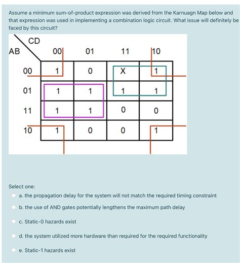 solved assume a minimum sum of product expression was