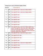 Coding Form For Task CPT B Digit Sheet Docx Coding Form For Task CPT HCPCS CODING