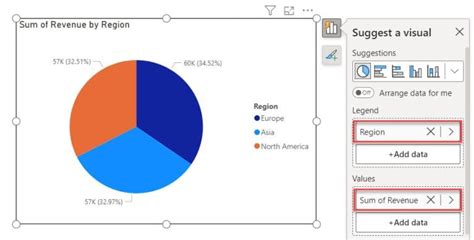 Various Ways To Change The Visual In Power BI Enjoy SharePoint