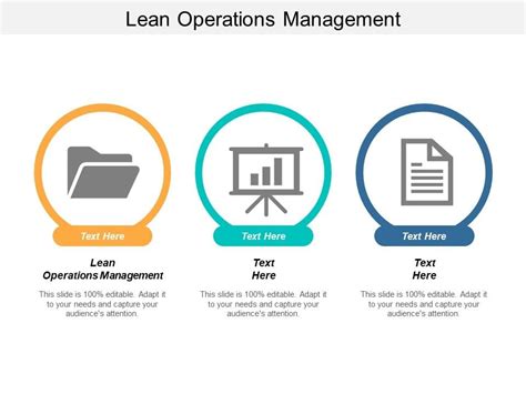 Lean Operations Management Ppt PowerPoint Presentation Show Professional Cpb