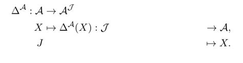 Horizontal Alignment Double Aligning Equations TeX LaTeX Stack Exchange