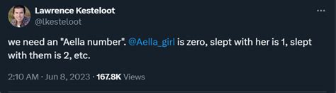 My Birthday Gangbang By Aella Knowingless