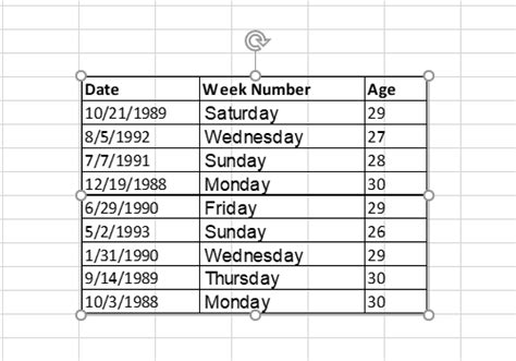 How To Copy And Paste Excel Table As A Picture My Microsoft Office Tips
