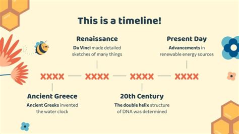 Bee Theme For Elementary Presentation