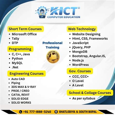 Kict Krishna Institute Of Computer Technology Kictindia