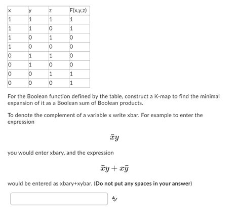 Solved For The Boolean Function Defined By The Table