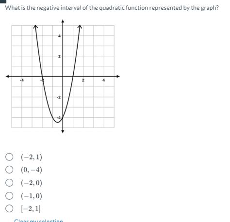 What Is The Negative Interval Of The Studyx What Is The Negative Interval Of The Studyx