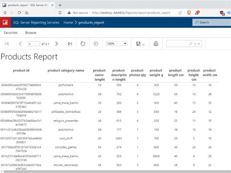 Sql Server Reporting Services Ssrs