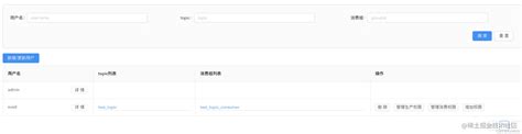 推荐一款轻量级的kafka管理平台 Kafka Console Uikafka Console Ui 是一款轻量级的k 掘金
