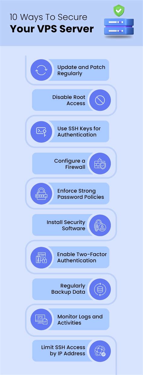 How To Secure A Vps Server