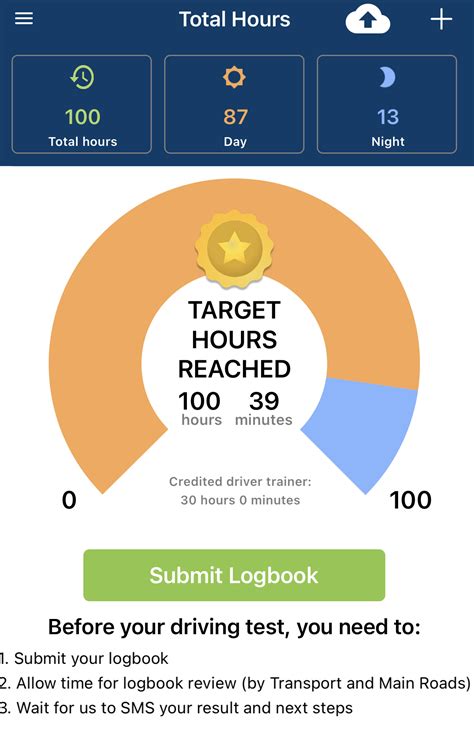 Learner Logbook Transport And Motoring Queensland Government