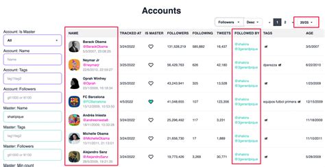 Twitter Follower Tracker Analyze And Compare Twitter Accounts