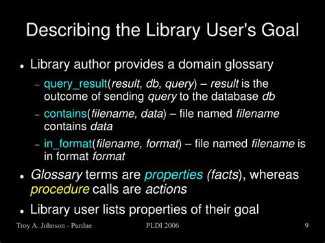 Ppt Context Sensitive Domain Independent Algorithm Composition And
