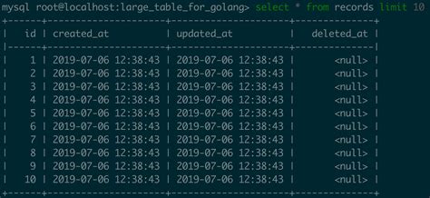 Query Large Table In Go Xiaofeis Blog