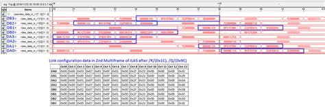 ADS54J60 Deterministic Disparity Errors While Receiving ILA Sequence With VC707 Xilinx JESD