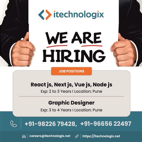 itechnologix india on linkedin techjobs itjobs softwareengineer