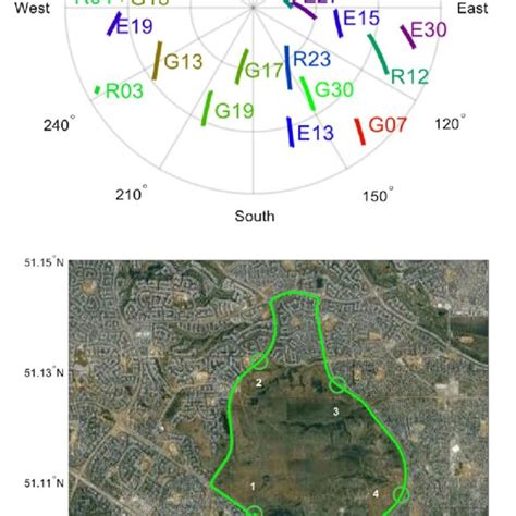 Skyplot And Road Trajectory Of The Dataset Download Scientific Diagram