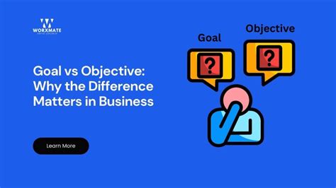 Goal Vs Objective Why The Difference Matters In Business