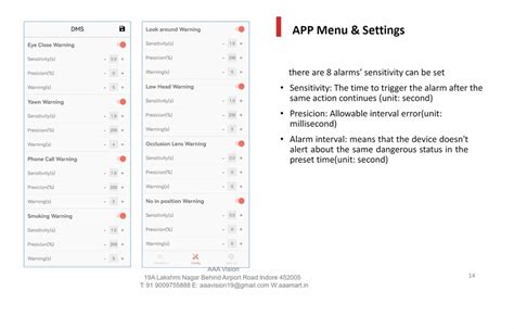 Abs Plastic Truckbus Driver Fatigue Monitoring System For Dfms At ₹ 15500piece In New Delhi