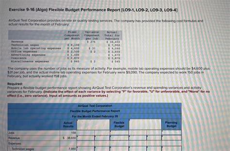 Solved Exercise 9 16 Algo Flexible Budget Performance
