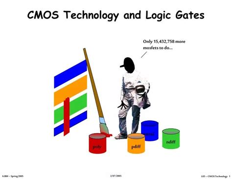 Ppt Cmos Technology And Logic Gates Powerpoint Presentation Free Download Id