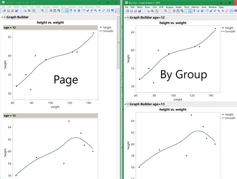 Can I Save Each Page Of A Graphfrom Graph Builder Into One Separate
