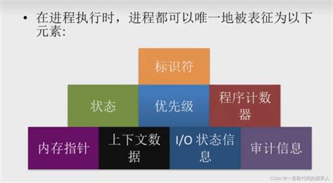 【进程概念】进程控制块taskstruct Pcb Csdn博客