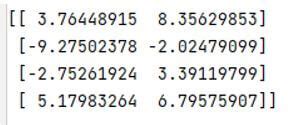 Scikit Learn KMeans Basic Implementation And Features Of KMeans