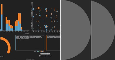 list dataviz curated by guilinabaoge medium