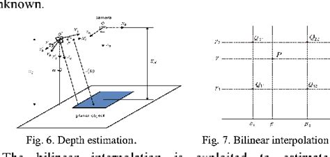 Figure 6 From Neural Network Based Image Moments For Visual Servoing Of Planar Objects