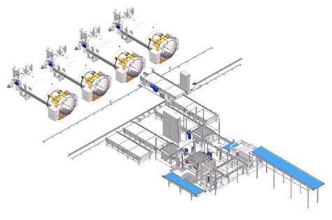 Flexible Packaging Loading And Unloading System Sumpot