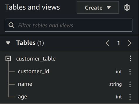 How To Configure AWS Athena For Query Analysis GeeksforGeeks