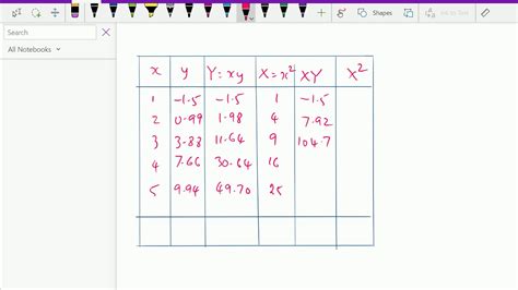 Numerical Method And Analysis At Laurice Carter Blog