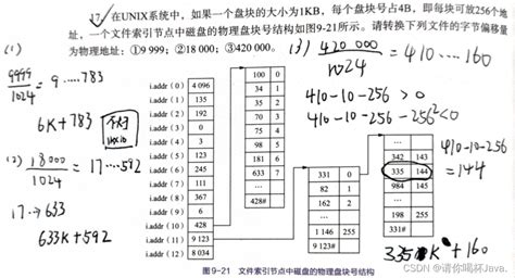 逻辑地址和物理地址转换 C语言分页逻辑地址与物理地址的转换 Csdn博客