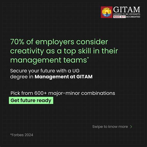 Gitam Deemed University On Linkedin Gitam Education Majorsandminors Holisticlearning