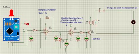 Farrel Maulana Detector Inverting Dengan Vref