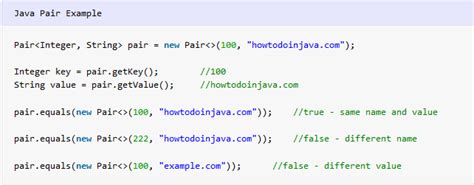 Navigating The Landscape Of Java Maps Exploring Key Value Pair