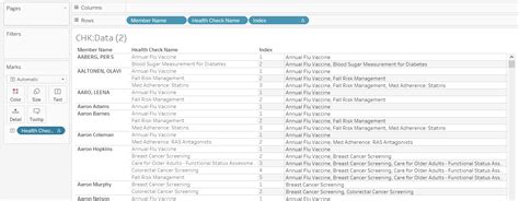 Can You Create A Concatenated List Of Values Donna DataViz