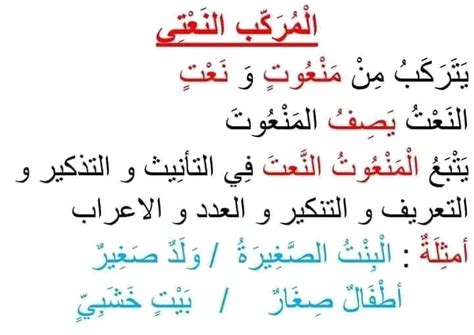 السنة الرابعة ابتدائي قواعد اللغة معلقات لغة سنة رابعة