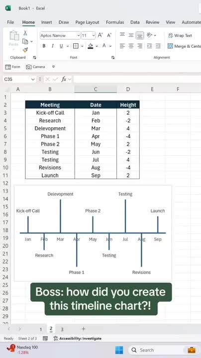 jogendra naik on linkedin excel exceltips exceltricks excelskills