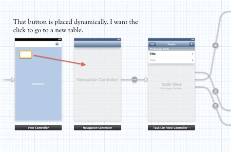 objective c prototype button in storyboard stack overflow