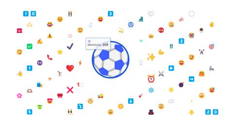 Top 3 Emotion Detection Software To Try In 2025 Brand24