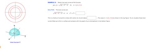 Solved EXAMPLE Sketch The Level Curves Of The Function Chegg