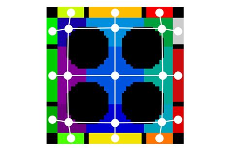 Adding Boundary Pores — Porespy Documentation