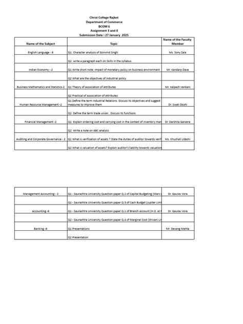 assignment 2 bcom 6 27 1 25 pdf economics financial economics