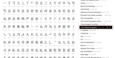 Lvgl V9 加载中文字体教程lvgl9 Freetype Csdn博客 Lvgl V9 加载中文字体教程lvgl9 Freetype Csdn博客