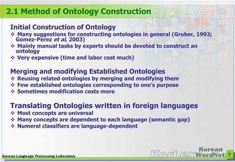 Ppt Extracting Ontological Relations Of Korean Numeral Classifiers